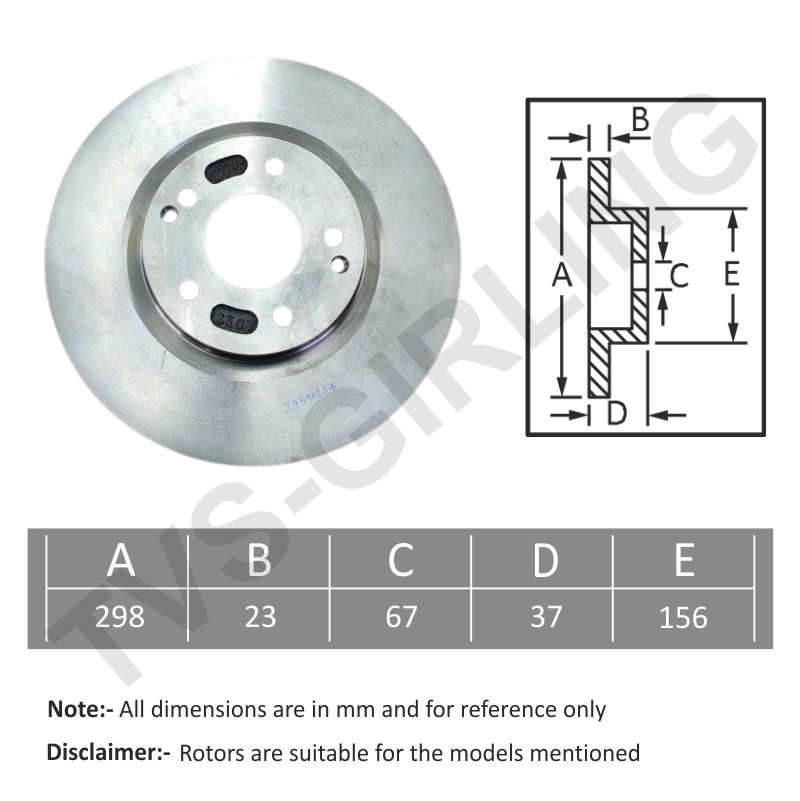 Brakes India : Parts Catalog Hotspot